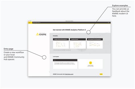 Knime Analytics Platform User Guide