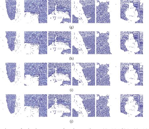 figure 1 from multifocus image fusion using wavelet domain based deep