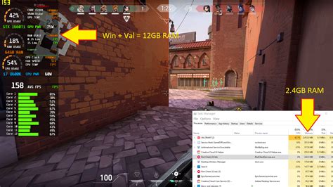 RAM Usage In Games 53 Games Tested Laptop Study Find The Cheapest Best Laptop