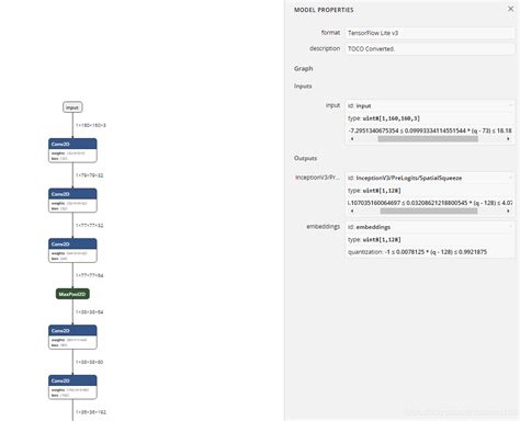 tensorflow实现quantization aware training（伪量化，fake quantization） csdn博客