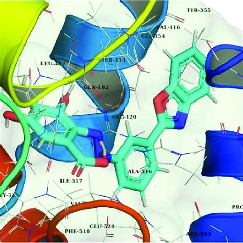 Predicted 3d Demonstration Of Binding Modes Of C4 Inside The Active Download Scientific Diagram