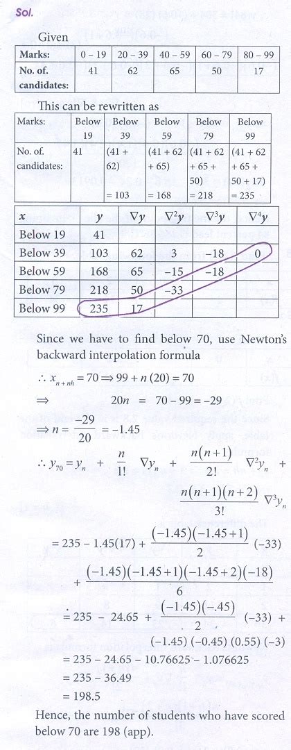 Exercise 5 2 Interpolation Problem Questions With Answer Solution