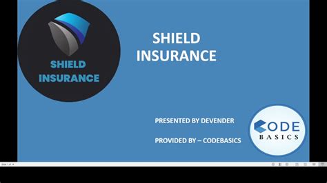 Devender Reddy On Linkedin Powerbi Codebasics Dataanalysis Sql
