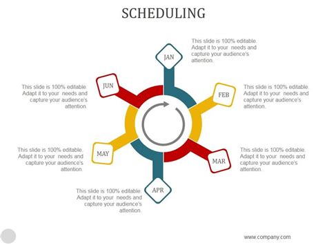 scheduling ppt powerpoint presentation show