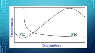 Thermal Sensor And Its Application PPTX
