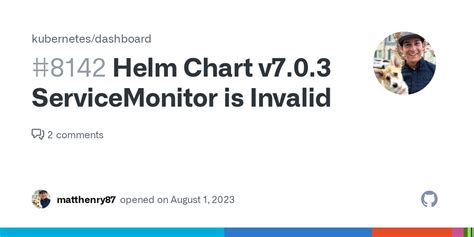 Helm Chart V703 Servicemonitor Is Invalid · Issue 8142 · Kubernetes