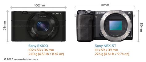 Sony Rx100 Vs Sony Nex 5t Detailed Comparison