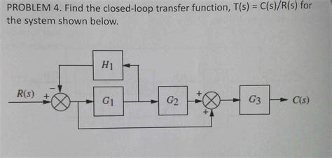 Solved Problem 4 ﻿find The Closed Loop Transfer Function