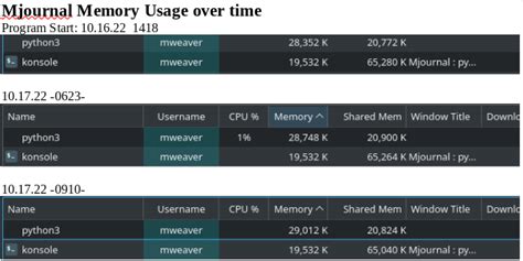 Question Program Closing With Exit0 After Sitting Idle · Issue 5967 · Pysimplegui
