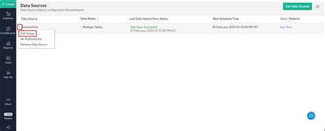 Integration With Sentinelone Analytics Plus Cloud