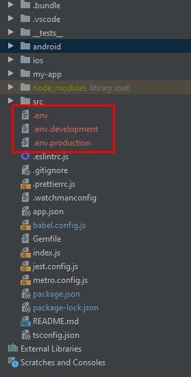 Dockerizing Nestjs Application To Create A Docker Image For Your By