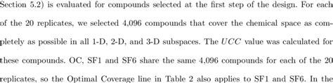 Shows How Well The Optimal Coverage Criterion Is Fulfilled The U Cc