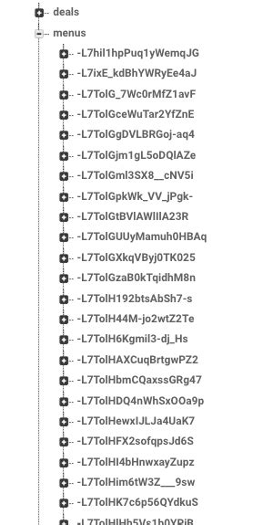 Ios How To Fetch Firebase Database For Only Selected List Of Keys In