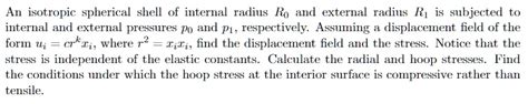Solved An Isotropic Spherical Shell Of Internal Radius Ro And External Radius Ri Is Subjected
