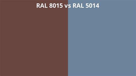 Ral 8015 Vs 5014 Ral Colour Chart Uk