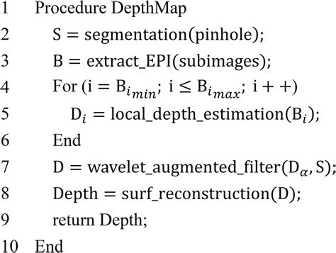 Integrating Wavelet Transformation With Markov Random Field Analysis For The Depth Estimation Of