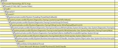 Using Dotnet Counters Results In Excessive GCHandle Allocations And