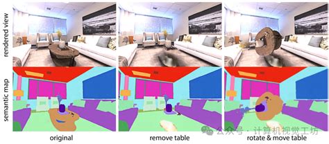 稠密语义slam最新工作！sgs Slam打造最精确的3d语义地图！ 哔哩哔哩