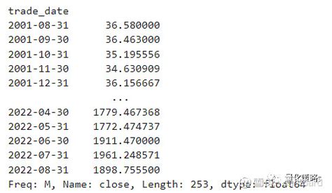 股票价格的ARIMA预测以茅台股价为例 ARIMA模型即整合移动平均自回归模型是最有名的时间序列预测方法之一包括自回归模型AR模型移动平均模型MA 雪球