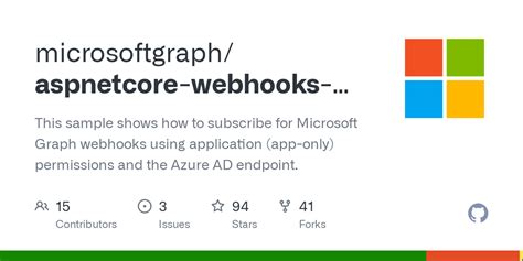 Aspnetcore Webhooks Sample Troubleshooting Md At Main Microsoftgraph Aspnetcore Webhooks