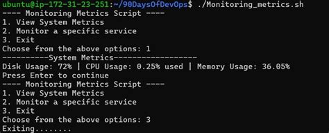 90daysofdevops Voleti Aditya Kiran