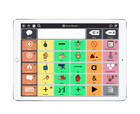 Snap Core First Tobii Dynavox Uk