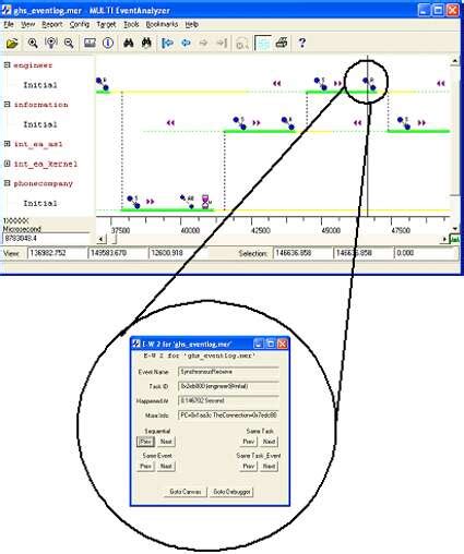 Back To The Basics Using New Trace Techniques To Debug Advanced 32 Bit MCUs Embedded Com