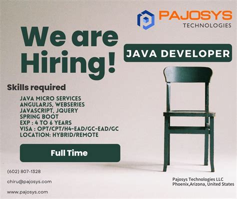 Satya Chiranjeevi On Linkedin Cpt Opt Cpts Optjobs Gcead Javadeveloper Springboot Angular