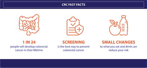 Website Prototype Section One Download Scientific Diagram