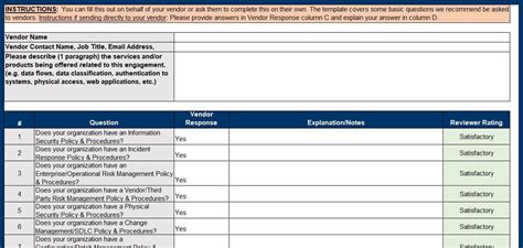 Vendor Security Questionnaire Template
