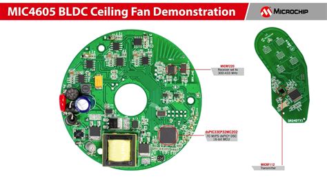 Ceiling Fan Bldc Motor Shelly Lighting