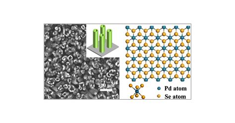 Formation Of Hexagonal Pdse2 For Electronics And Catalysis The Journal Of Physical Chemistry C