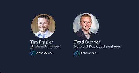 Threatdetection Threatlandscape Unifiedsecurityoperations