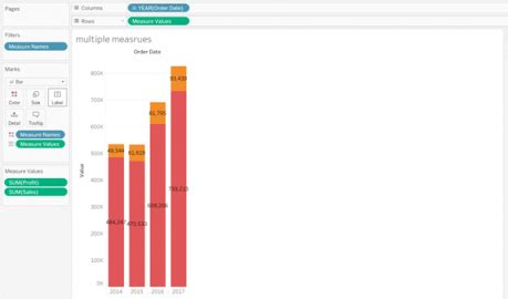 Create Tableau Stacked Bar Chart In Easy Steps Intellipaat