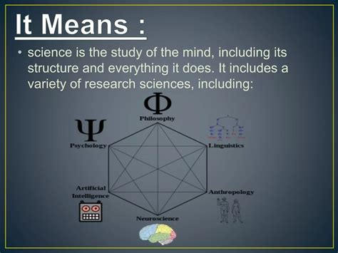 Cognitive Science Presentation Pptx