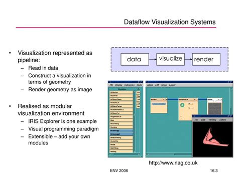Ppt Envisioning Information Lecture 16 Distributed And Collaborative Visualization