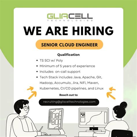 Gliacell Technologies On Linkedin Cloudengineer Java Kubernetes Clearedjobs