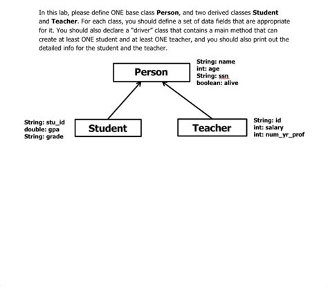 Solved In This Lab Please Define One Base Class Person And