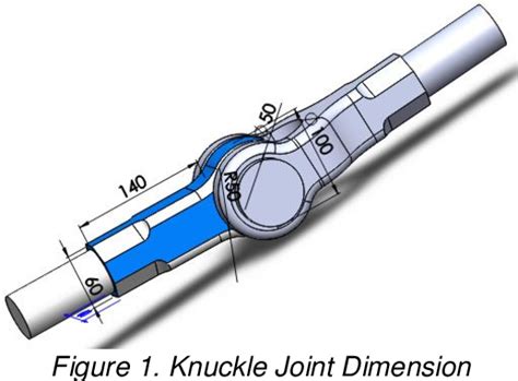 Figure 1 From Transient Analysis And Optimization Of A Knuckle Joint