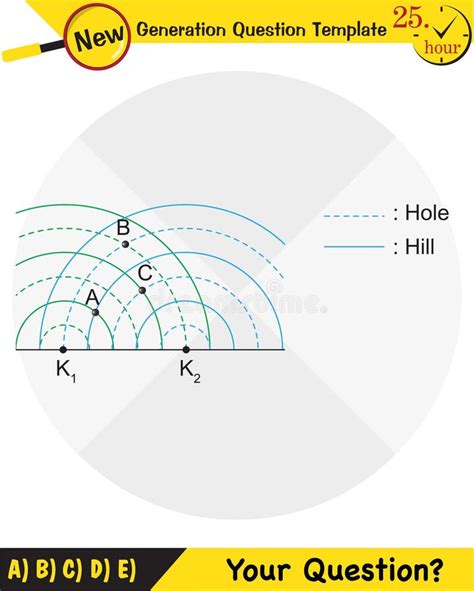 Physics Atomic Theories Next Generation Question Template Exam