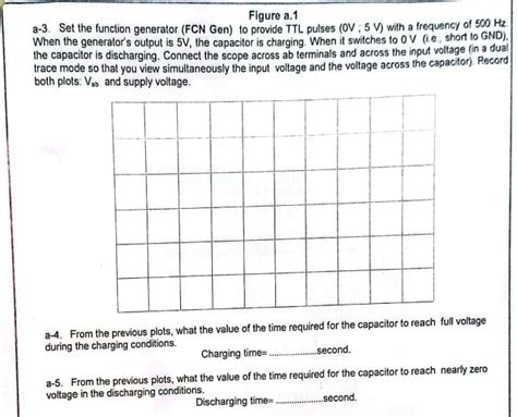 Solved I Practical Part A RC Circuits A Using The Chegg