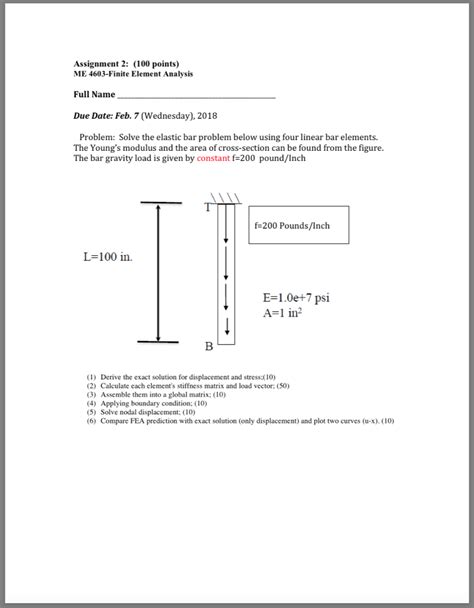 Solved Solve The Elastic Bar Problem Below Using Four Linear