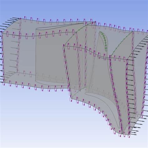 Overview Of Cfd Setup Using Ansys Cfx Turbo Mode Download Scientific