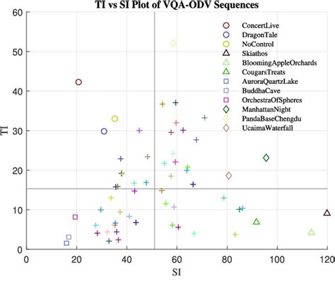 Figure 9 From Deep Learning And Bidirectional Optical Flow Based