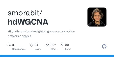 Github Smorabithdwgcna High Dimensional Weighted Gene Co Expression