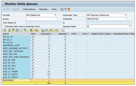How To Extract Data Into Sap Bw4hana Using Generic Datasources