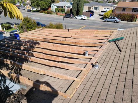 Keyboard Shortcut To Switch To Markup Mode Rrevu