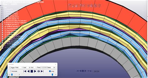 Hourglass Maybe Problem Ansys Ls Dyna Help Forum Feassistant Finite Element Analysis