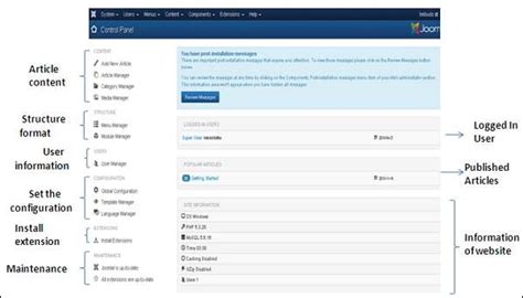 Joomla Control Panel Joomla Tutorials