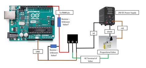 Proportional Flow Control Valve With Controller General Electronics Arduino Forum